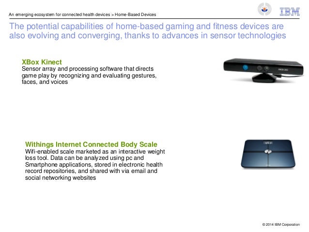 The Future of Connected Health Devices