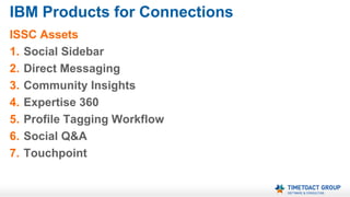 IBM Connections as a universal Intranet / Extranet platform - Felix ...