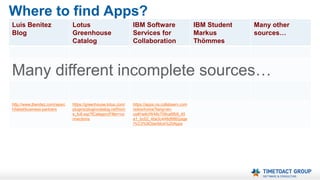 IBM Connections as a universal Intranet / Extranet platform - Felix ...