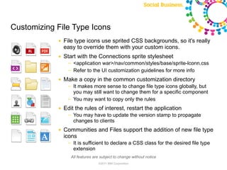 IBM Connections - Customizing and Extending | PDF