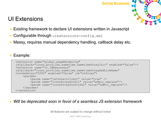 IBM Connections - Customizing and Extending | PPT