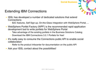 IBM Connections - Customizing and Extending | PDF