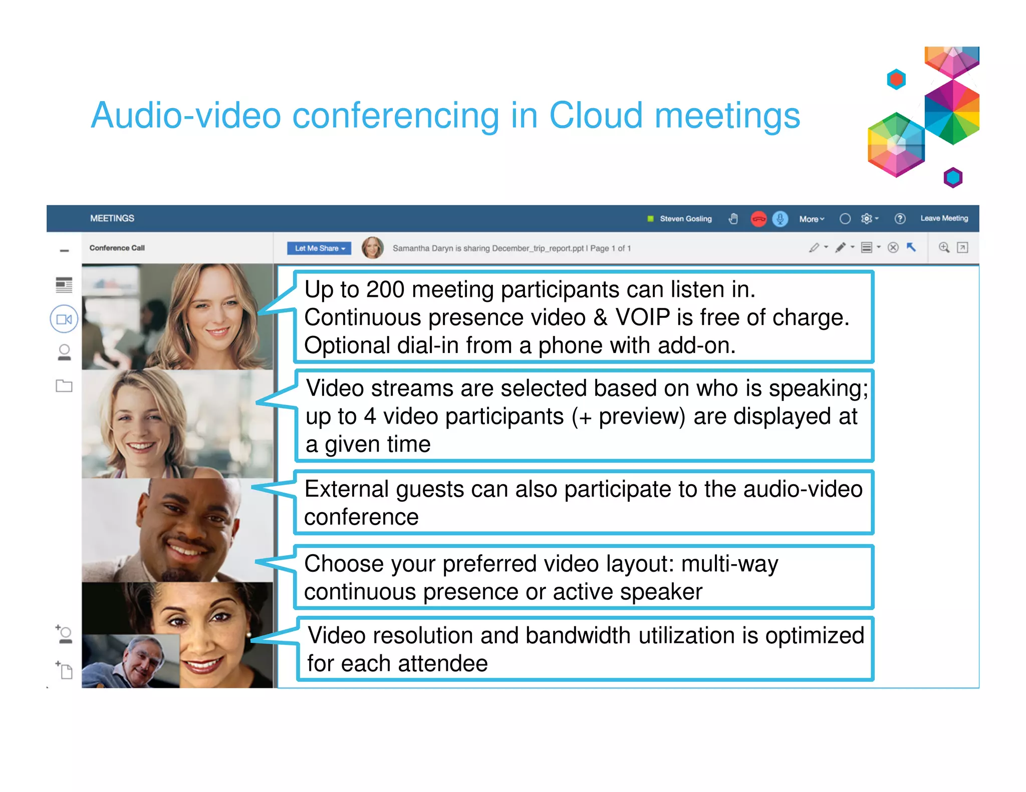 IBM Connections Meetings Cloud Overview | PPT