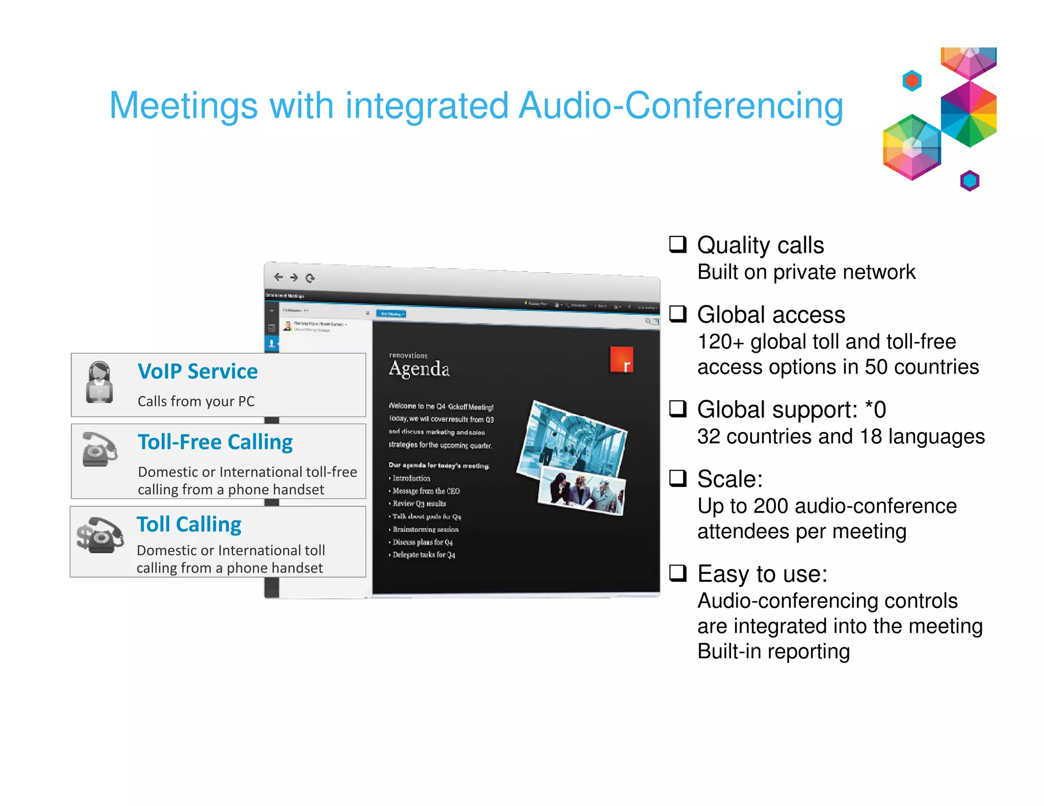 IBM Connections Meetings Cloud Overview | PPT