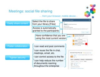 IBM Connections Meetings Cloud Overview | PPT