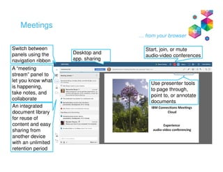 IBM Connections Meetings Cloud Overview | PPT