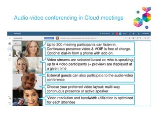 IBM Connections Meetings Cloud Overview | PPT