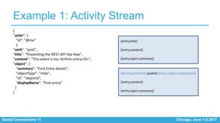 IBM Connections REST API Hip-Hop | PPTX