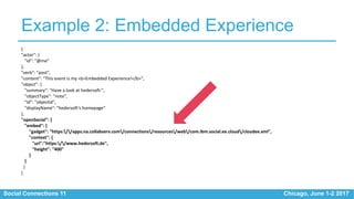 IBM Connections REST API Hip-Hop | PPTX