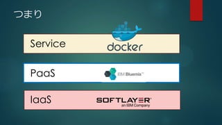IBM Containers の紹介 | PPT