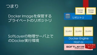 IBM Containers の紹介 | PPT