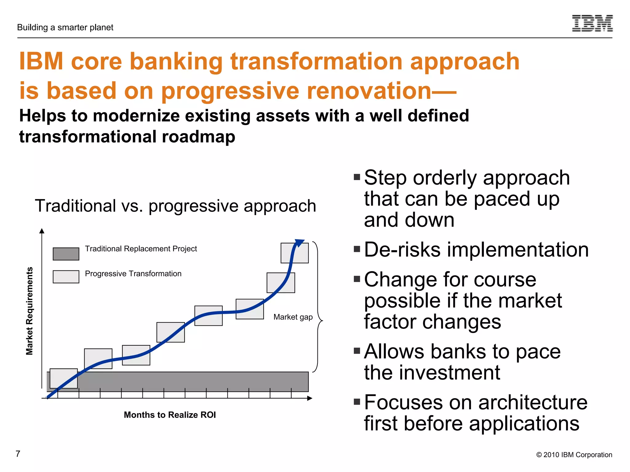 Core Banking Transformation: Solutions to Standardize Processes and Cut ...