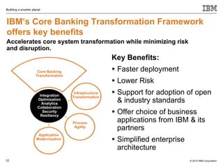 Core Banking Transformation: Solutions to Standardize Processes and Cut ...