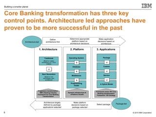 Core Banking Transformation: Solutions to Standardize Processes and Cut ...