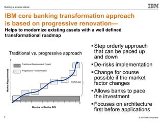 Core Banking Transformation: Solutions to Standardize Processes and Cut ...