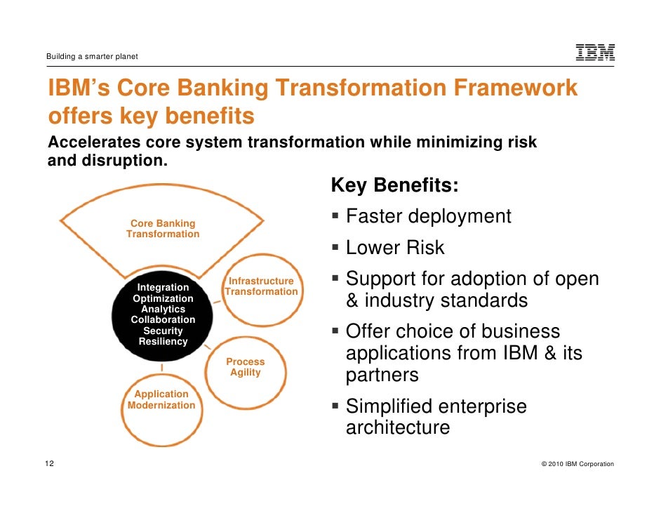 Core Banking Transformation: Solutions to Standardize Processes and C…