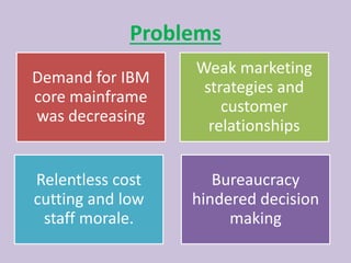 IBM Corporation Turnaround Case study | PPTX