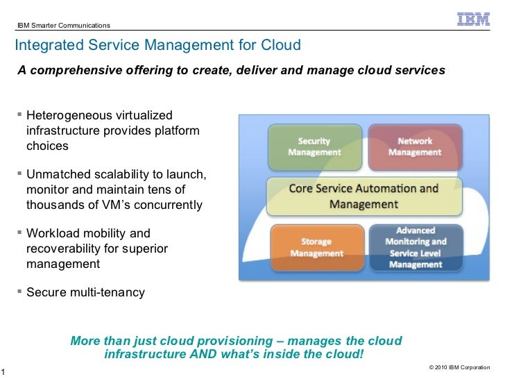 IBM Cloud Service Provider Platform