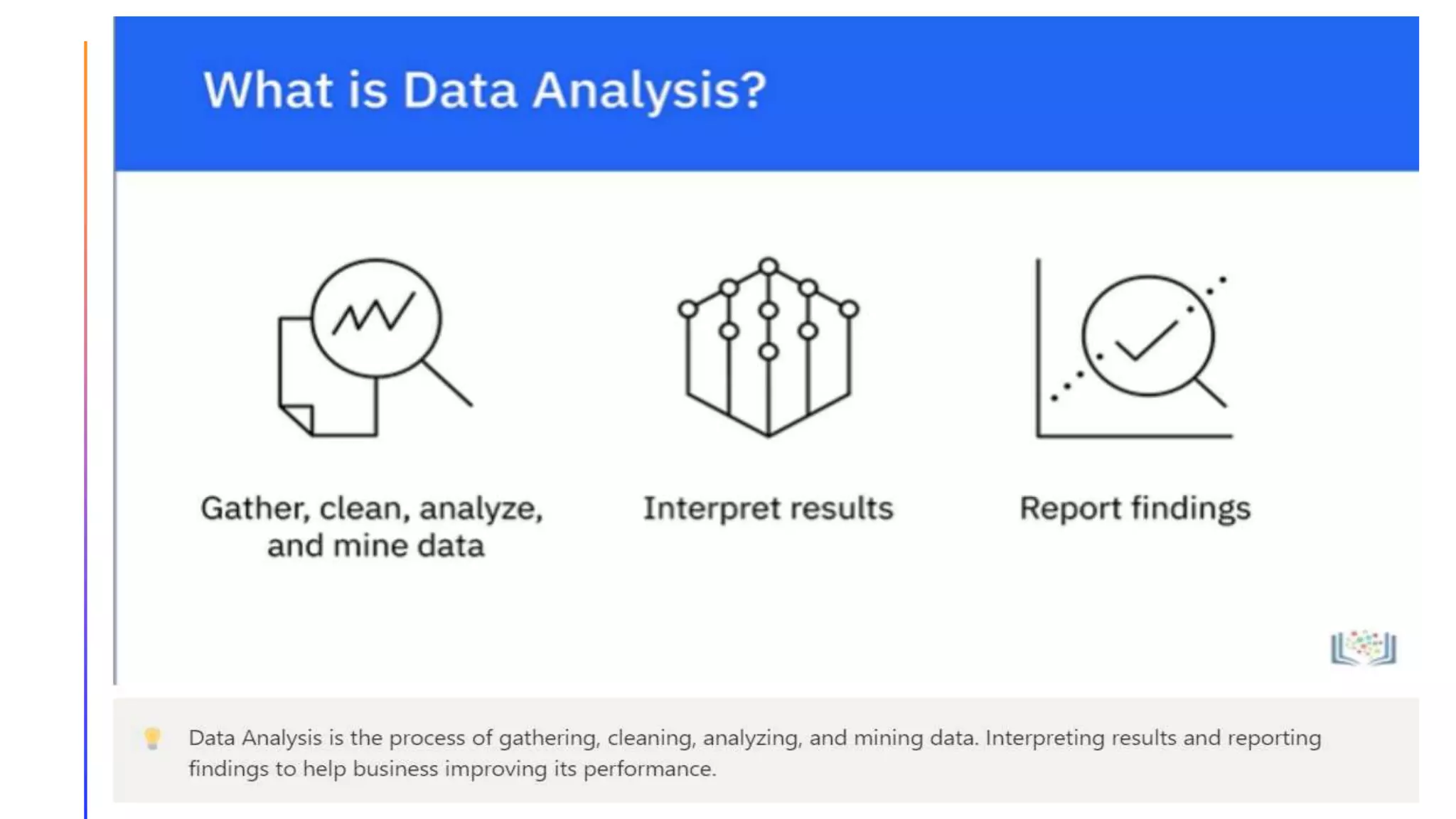 IBM Data Analyst Professional Certificate - C01 - W01.pptx ...