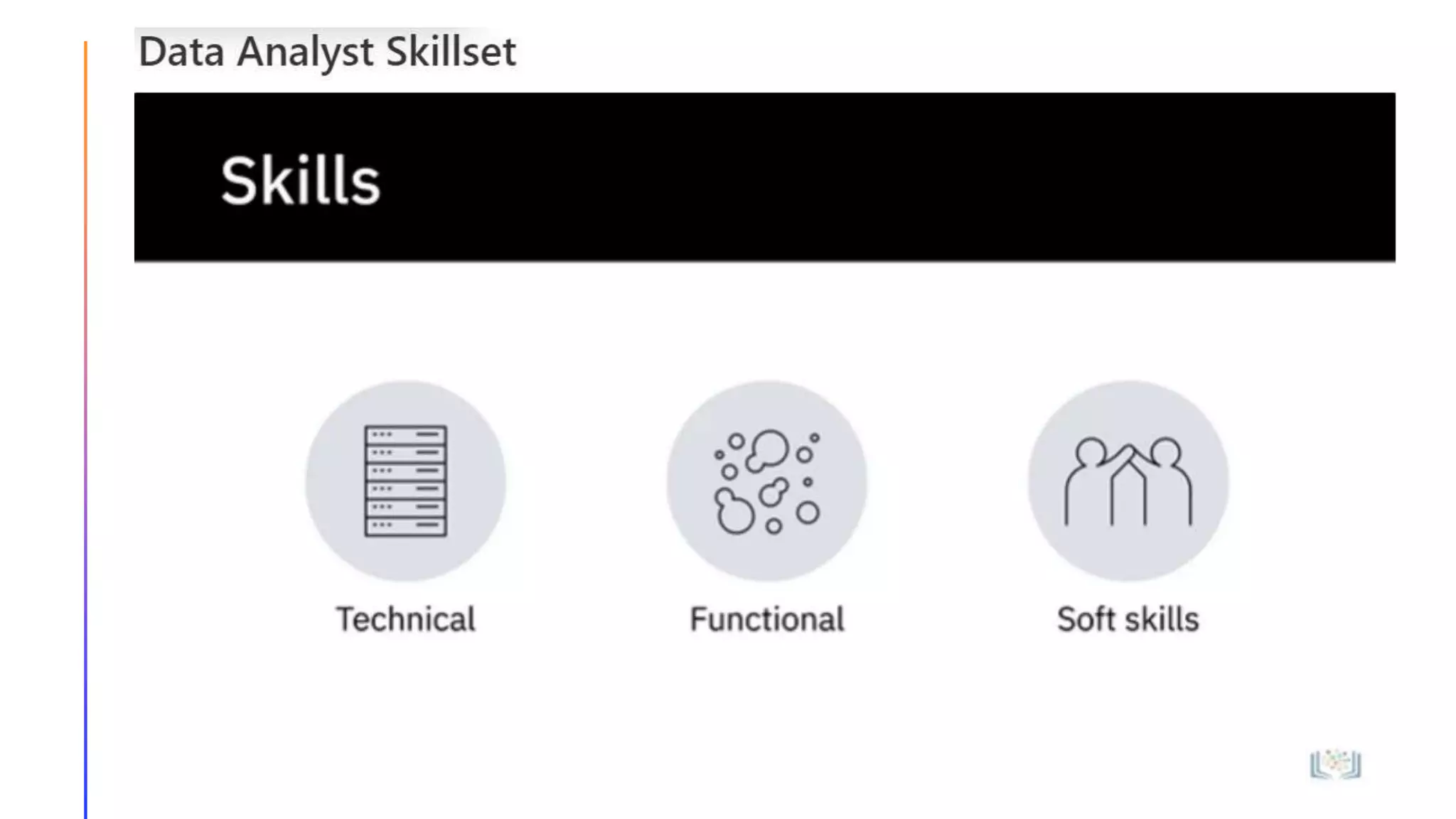 IBM Data Analyst Professional Certificate - C01 - W01.pptx ...