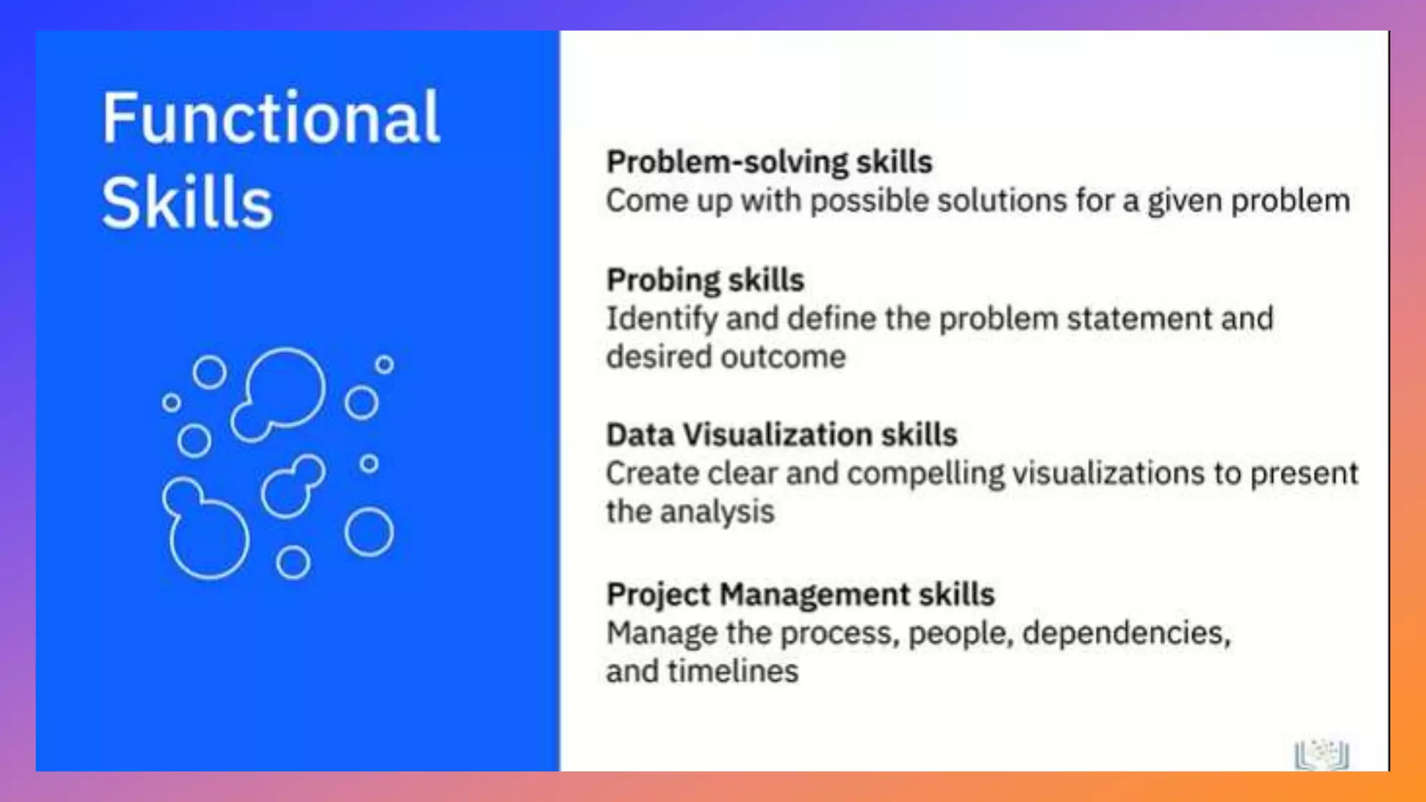 Ibm Data Analyst Professional Certificate C01 W01pptx