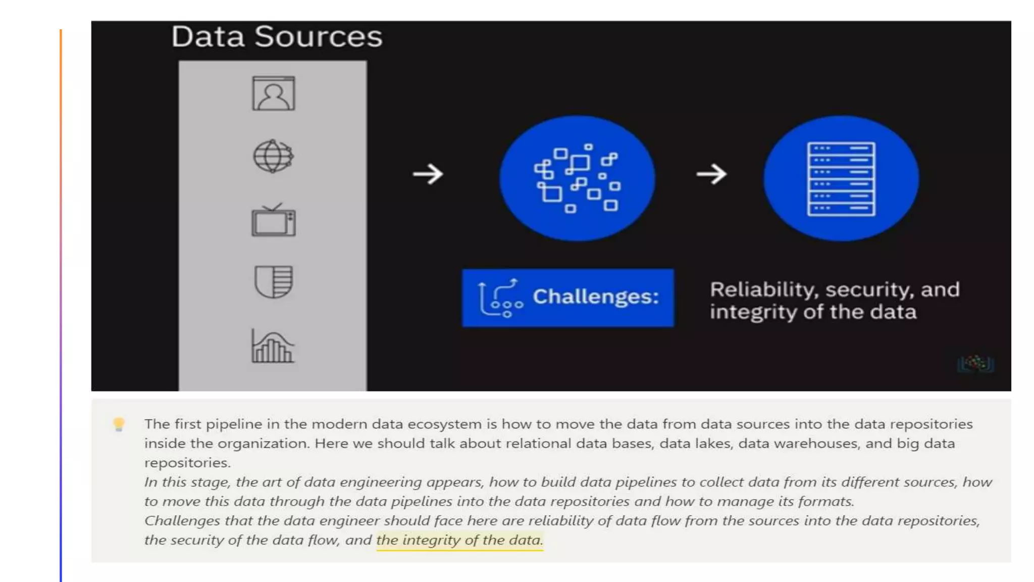 IBM Data Analyst Professional Certificate - C01 - W01.pptx ...