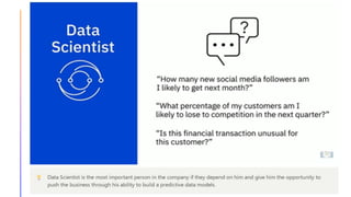 IBM Data Analyst Professional Certificate - C01 - W01.pptx ...