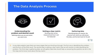 IBM Data Analyst Professional Certificate - C01 - W01.pptx ...