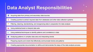 IBM Data Analyst Professional Certificate - C01 - W01.pptx
