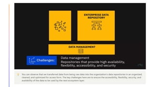 IBM Data Analyst Professional Certificate - C01 - W01.pptx ...