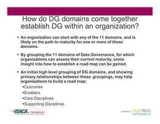Ibm data governance framework | PDF