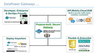 IBM DataPower Gateways - What's new in 2016 v7.5.2 | PPTX