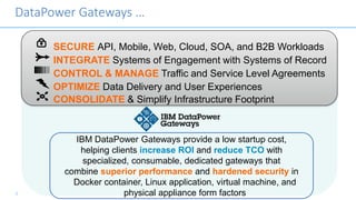 IBM DataPower Gateways - What's new in 2016 v7.5.2 | PPTX