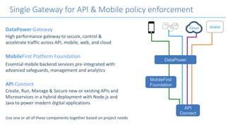 IBM DataPower Gateways - What's new in 2016 v7.5.2 | PPTX