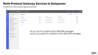IBM Datapower Security Scenario with JWS & JWE | PDF