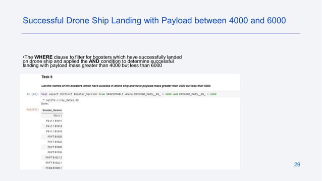 IBM_Data_Science_Capstone_Pressenation.pptx