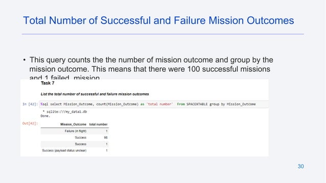 IBM_Data_Science_Capstone_Pressenation.pptx