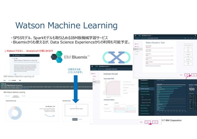 IBM Data Science Experience and Watson Machine Learning 20170429