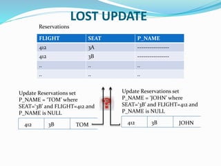 Ibm db2 case study | PPTX