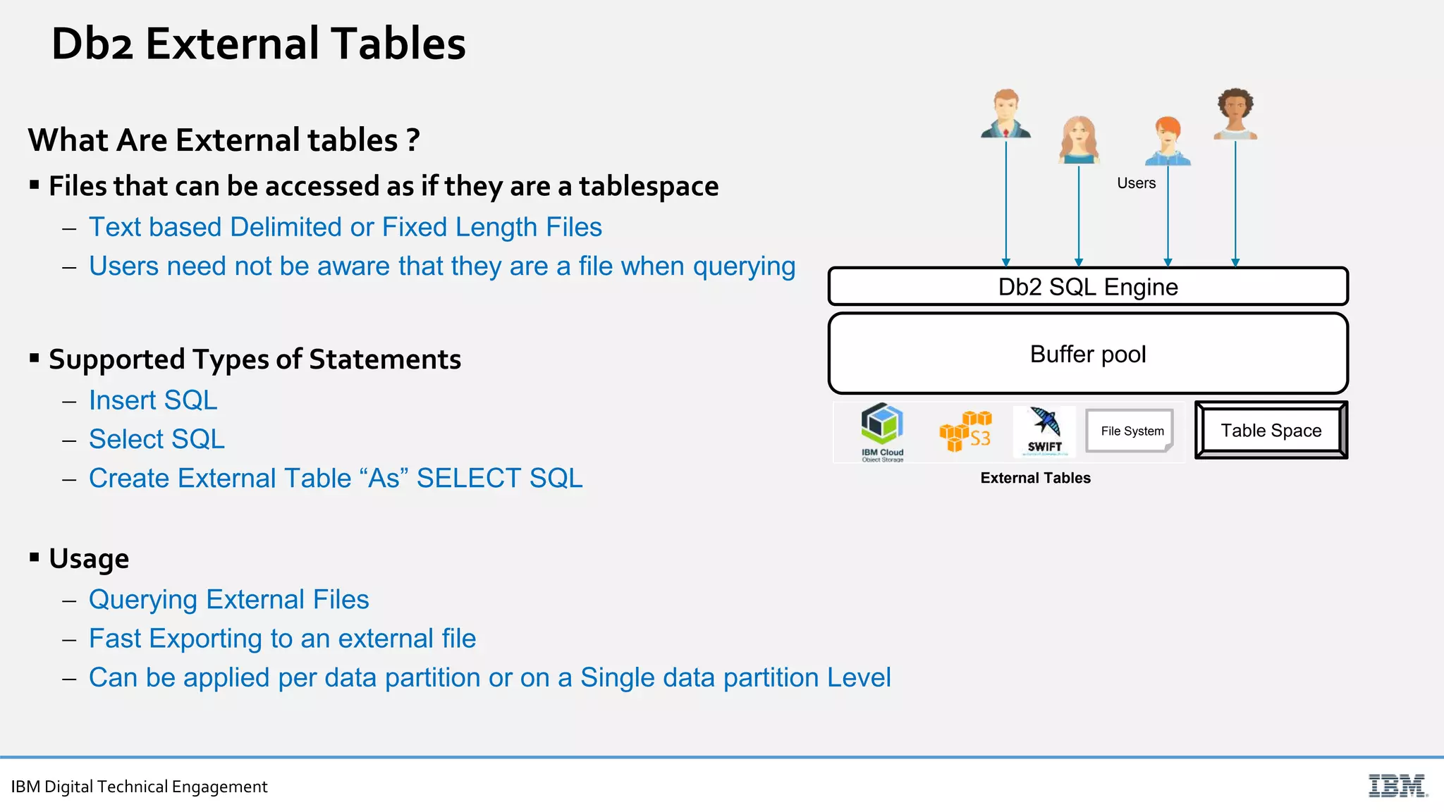 Ibm Db2 115 External Tables Pptx Databases Computer Software And 2810