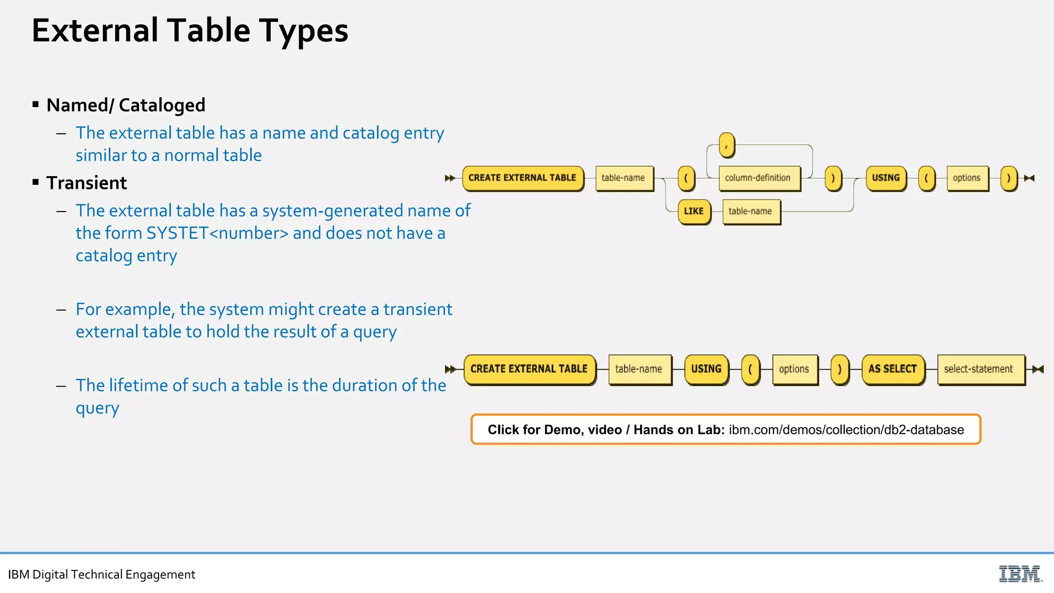 Ibm Db2 115 External Tables Pptx Databases Computer Software And Applications