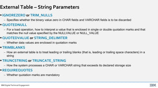 IBM Db2 11.5 External Tables | PPTX | Databases | Computer Software and ...