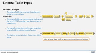 IBM Db2 11.5 External Tables | PPTX | Databases | Computer Software and Applications