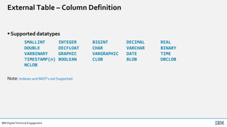 IBM Db2 11.5 External Tables | PPTX | Databases | Computer Software and ...