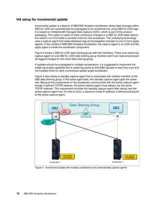 Ibm db2 analytics accelerator high availability and disaster recovery | PDF