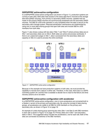 Ibm db2 analytics accelerator high availability and disaster recovery | PDF