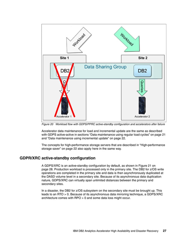 Ibm db2 analytics accelerator high availability and disaster recovery | PDF