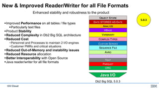 Ibm db2 big sql | PDF | Databases | Computer Software and Applications