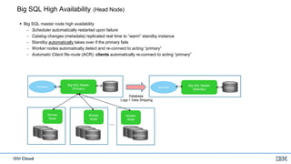 Ibm db2 big sql | PDF | Databases | Computer Software and Applications