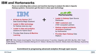 Ibm db2 big sql | PDF | Databases | Computer Software and Applications